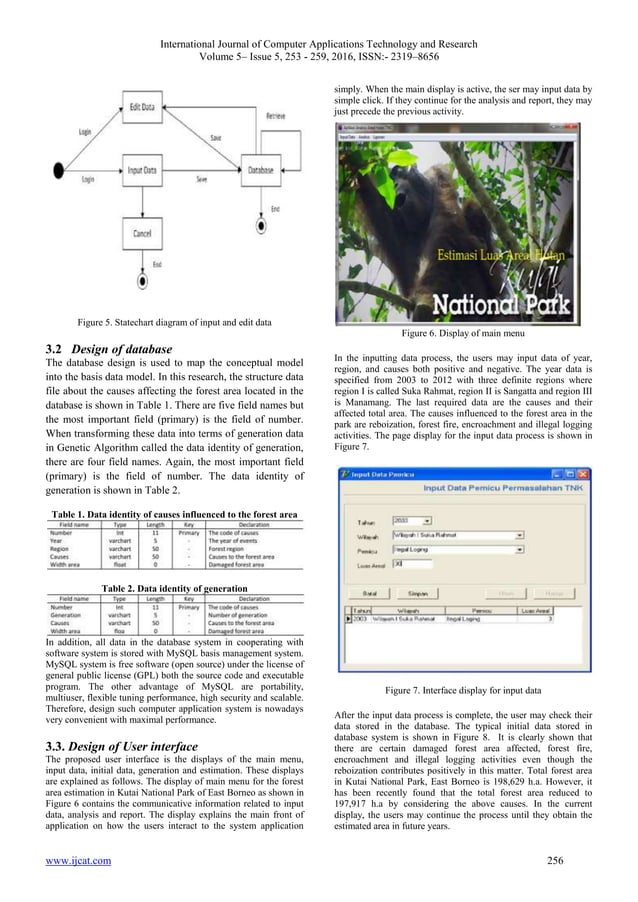 Forest Area Estimation in Kutai Nasional Park of East Kalimantan Using Computer System ...