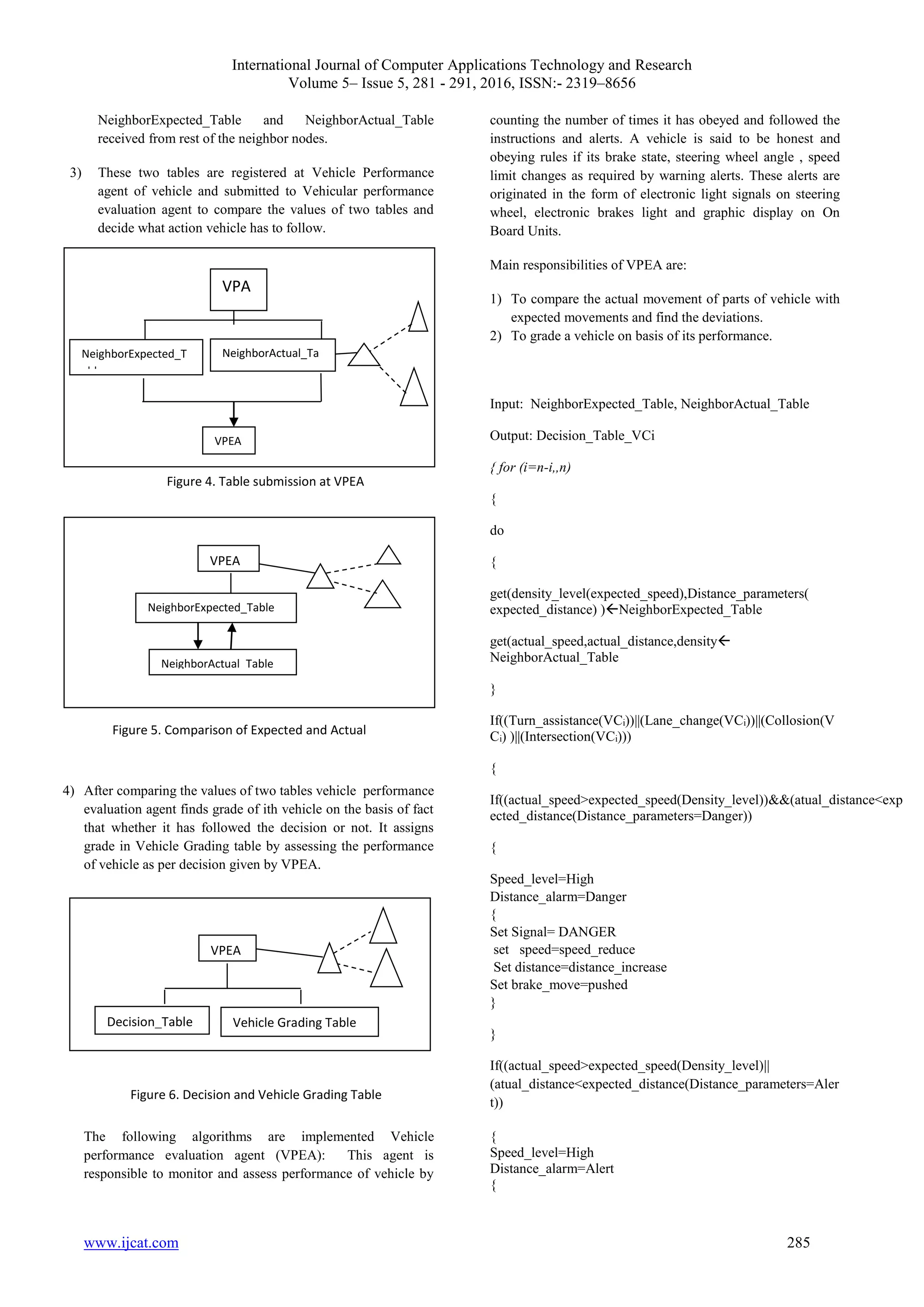 Multi agent based Framework for Traffic monitoring in VANET | PDF