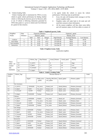 Multi agent based Framework for Traffic monitoring in VANET | PDF