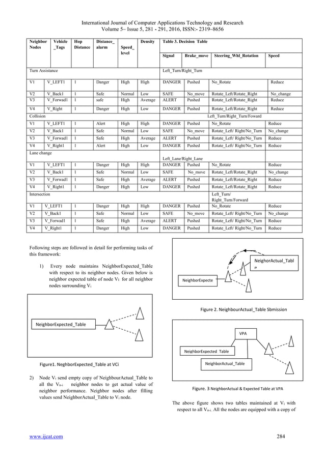Multi agent based Framework for Traffic monitoring in VANET | PDF