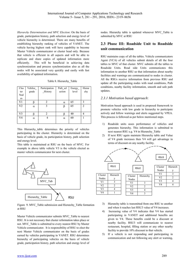 Multi agent based Framework for Traffic monitoring in VANET | PDF