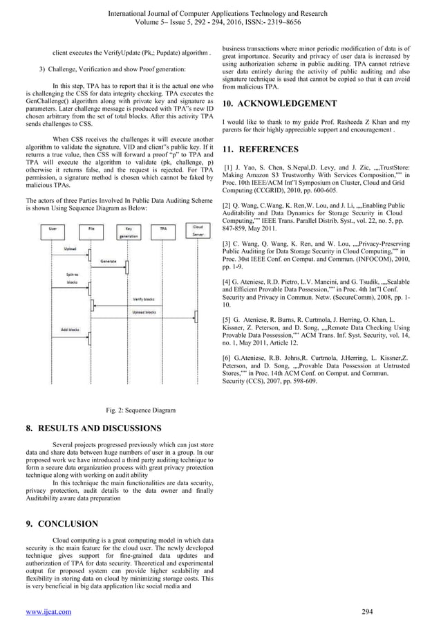 Approved TPA along with Integrity Verification in Cloud | PDF