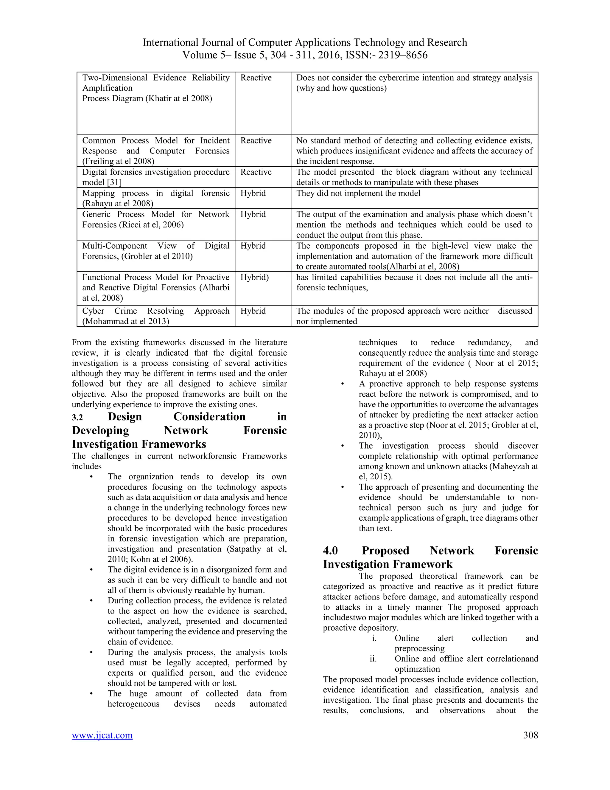 A Proactive Approach in Network Forensic Investigation Process | PDF
