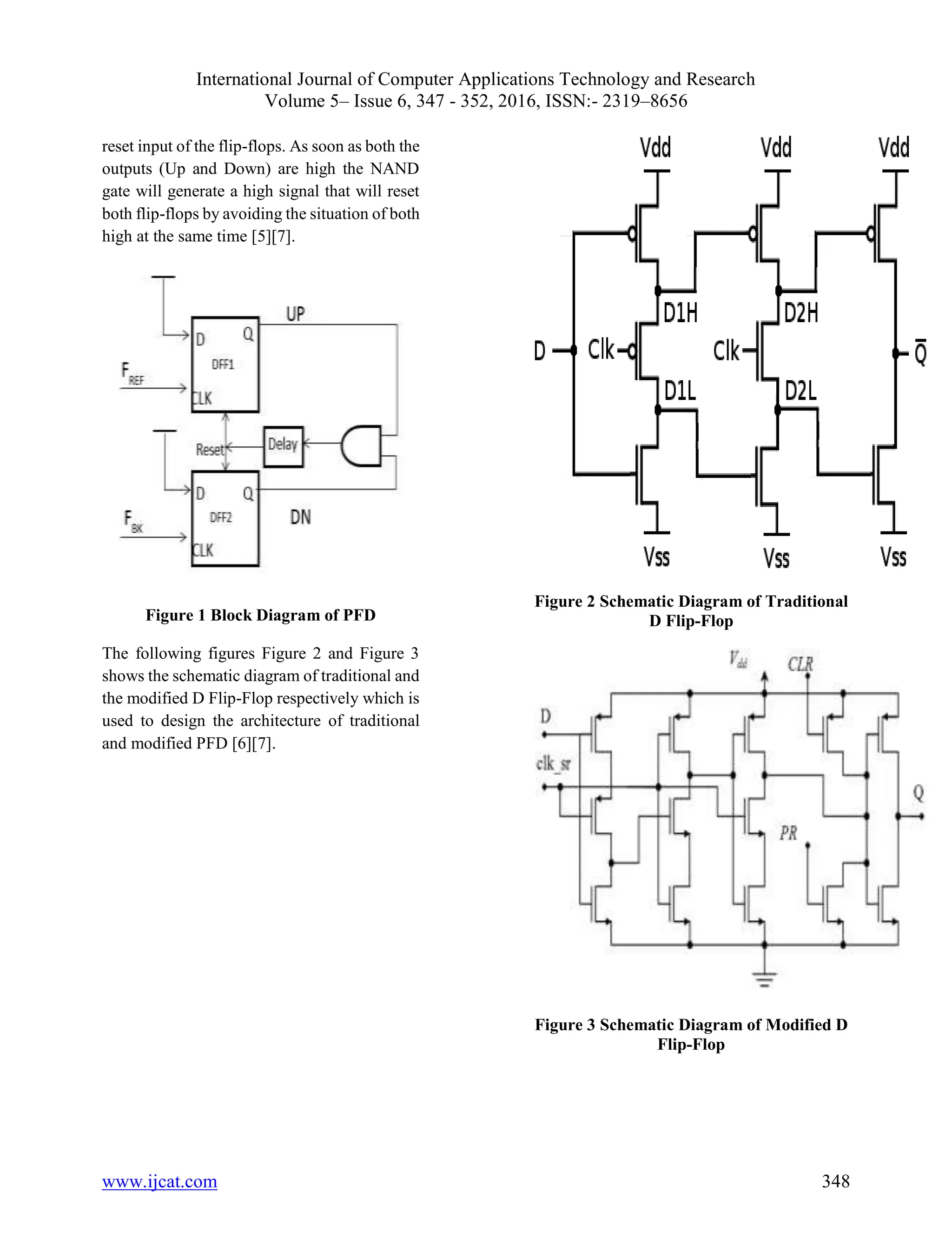 Design of High Speed Phase Frequency Detector in 0.18 μm CMOS Process for PLL Application | PDF