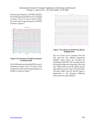 Design of High Speed Phase Frequency Detector in 0.18 μm CMOS Process for PLL Application | PDF