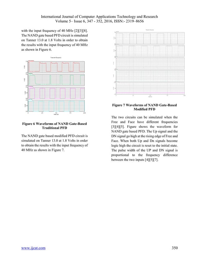 Design of High Speed Phase Frequency Detector in 0.18 μm CMOS Process for PLL Application | PDF ...