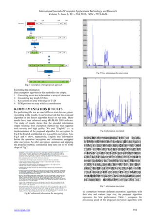 A New Method for Encrypting Digital Data Using Symmetric Key in Information Exchange Spaces | PDF