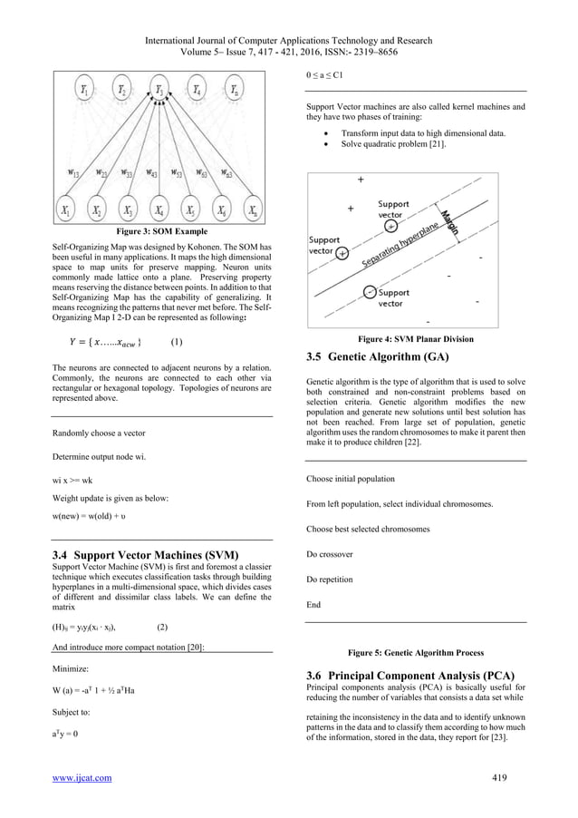 Development of Computational Tool for Lung Cancer Prediction Using Data ...