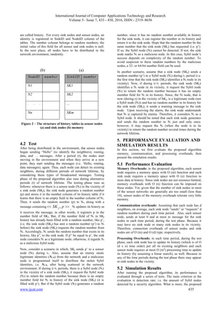 A Lightweight Algorithm for Detecting Sybil Attack in Mobile Wireless Sensor Networks using Sink ...