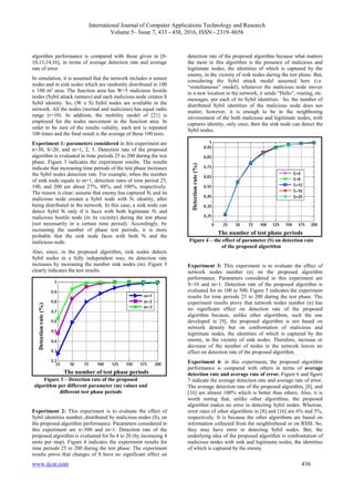 A Lightweight Algorithm for Detecting Sybil Attack in Mobile Wireless Sensor Networks using Sink ...