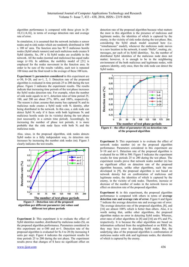 A Lightweight Algorithm For Detecting Sybil Attack In Mobile Wireless Sensor Networks Using Sink