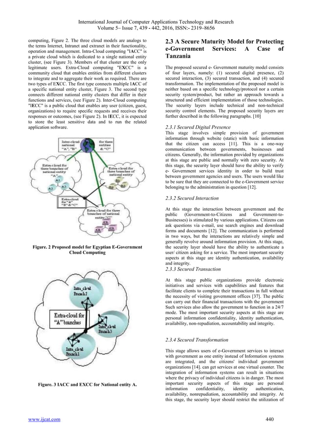 E-government Security Models | PDF