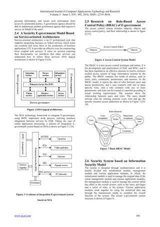 E-government Security Models | PDF