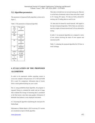 Combining Neural Network and Firefly Algorithm to Predict Stock Price in Tehran exchange | PDF