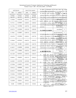 Combining Neural Network and Firefly Algorithm to Predict Stock Price in Tehran exchange | PDF