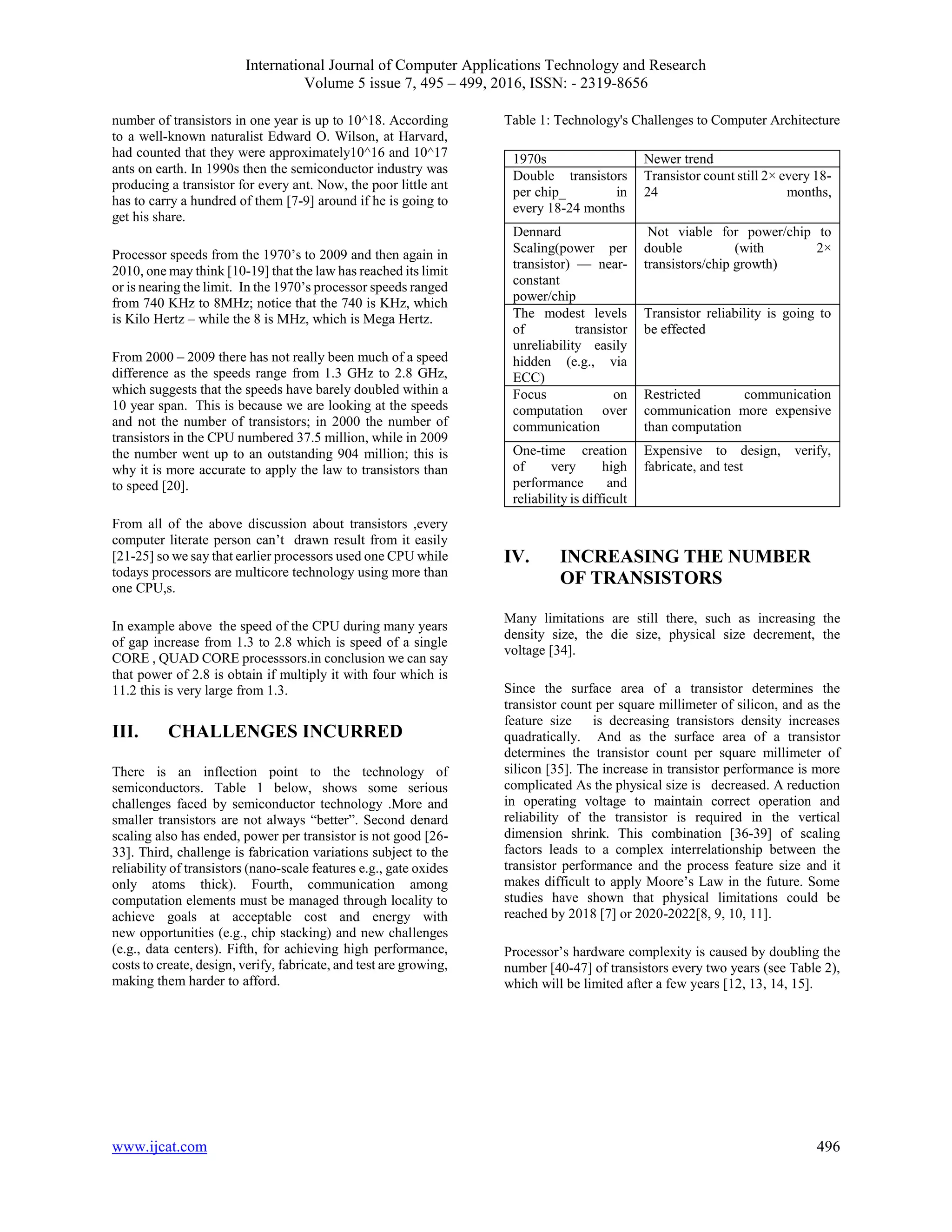 Moore’s Law Effect on Transistors Evolution | PDF