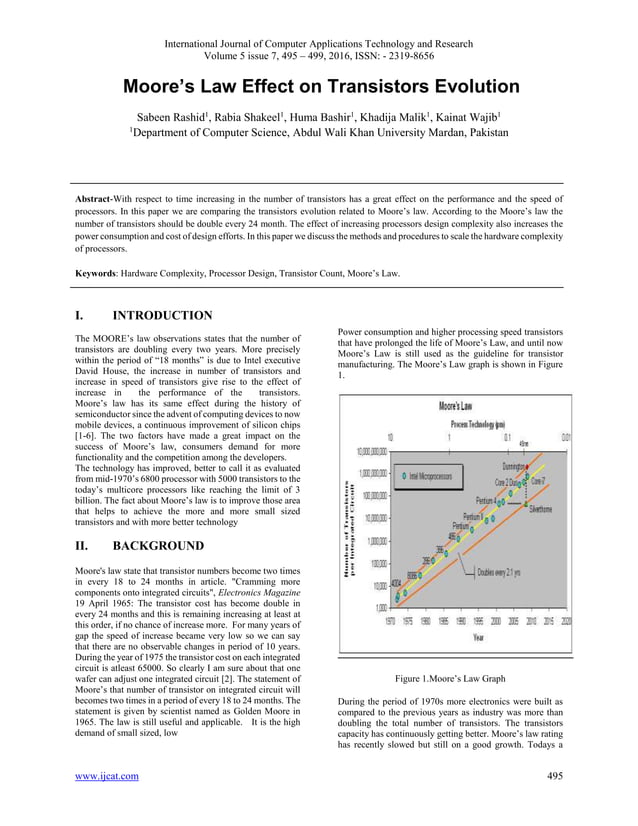 Moore’s Law Effect on Transistors Evolution | PDF