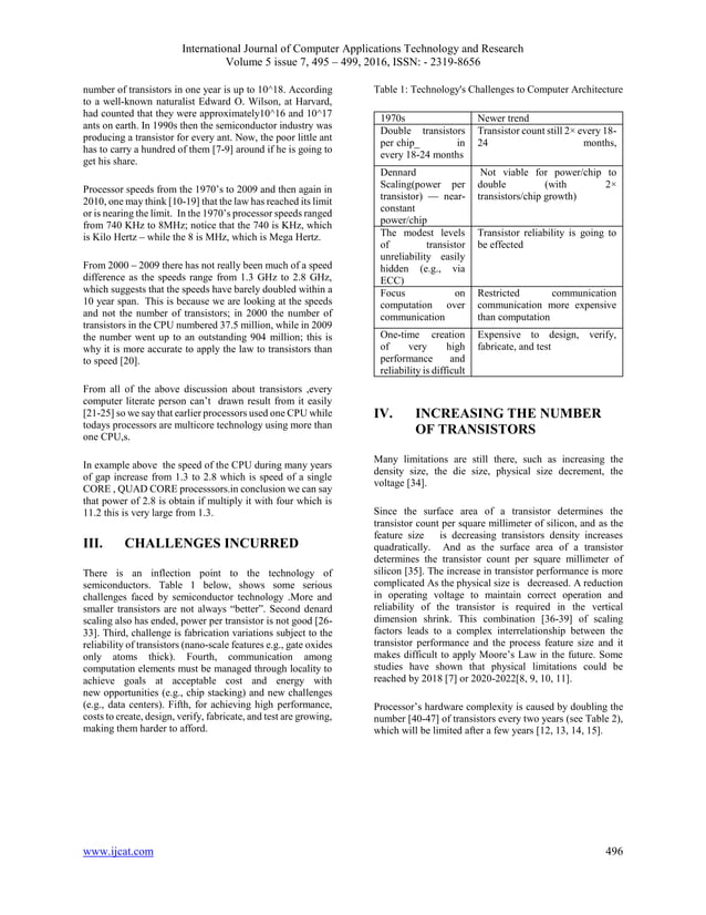 Moore’s Law Effect on Transistors Evolution | PDF