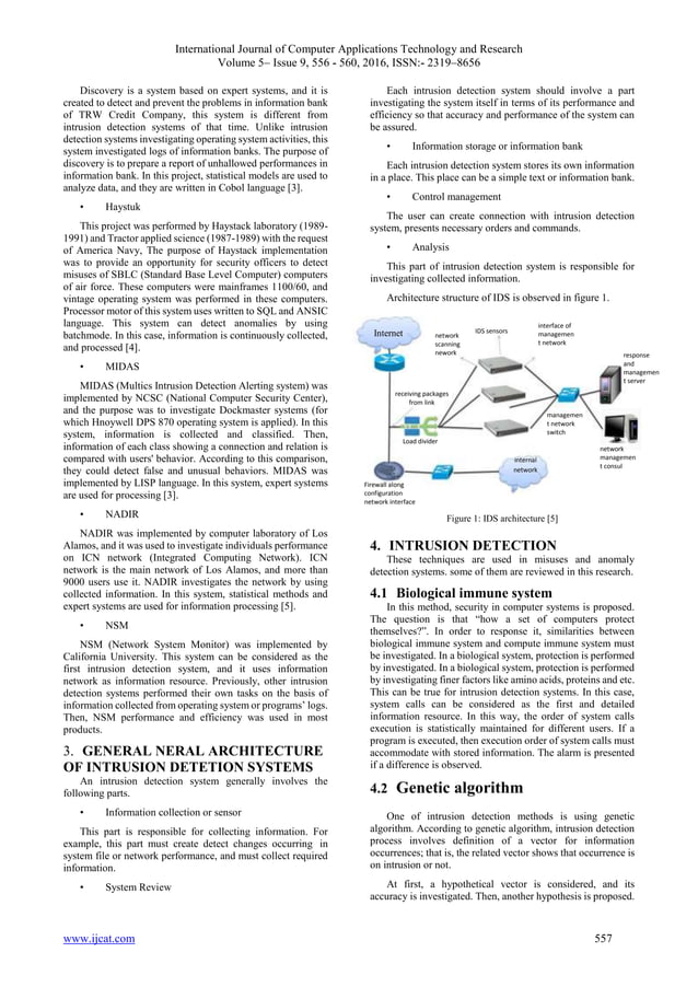 A Study of Intrusion Detection System Methods in Computer Networks | PDF