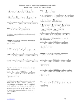 Randić Index of Some Class of Trees with an Algorithm | PDF