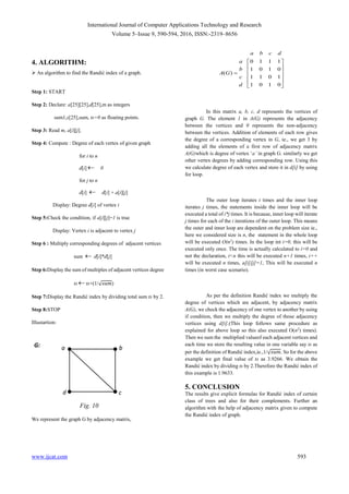 Randić Index of Some Class of Trees with an Algorithm | PDF