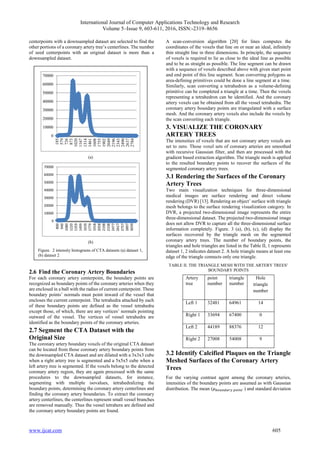 Segmentation and Visualization of Human Coronary Artery Trees from CTA Datasets | PDF