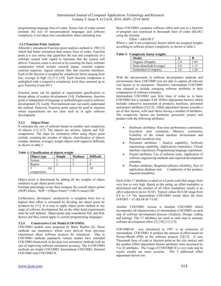 A Review of Agile Software Effort Estimation Methods | PDF