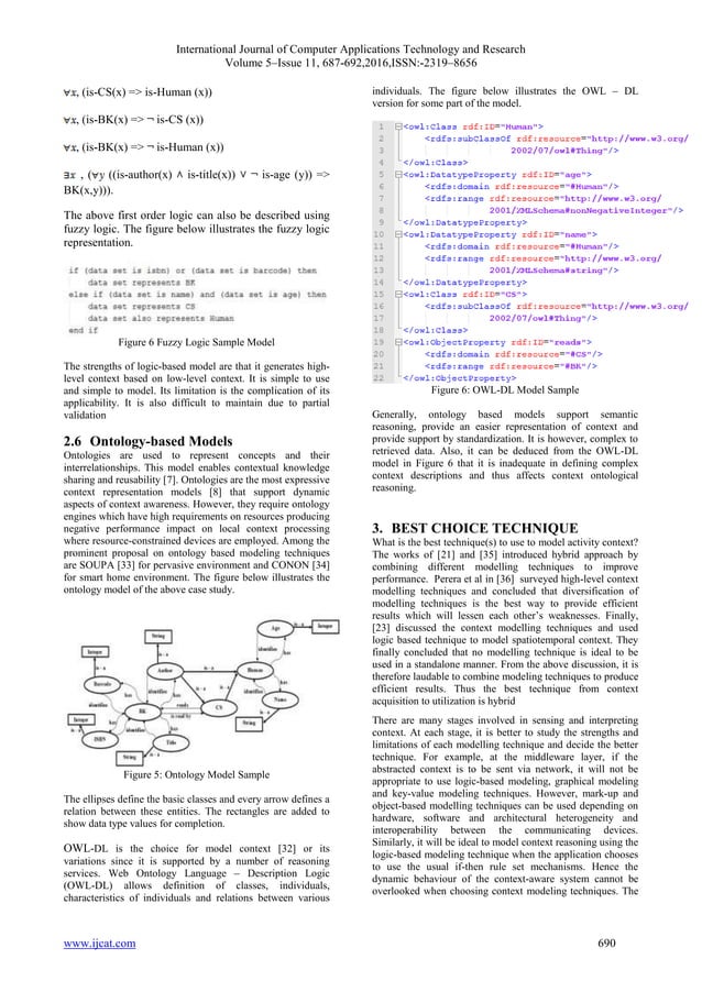 Activity Context Modeling in Context-Aware | PDF