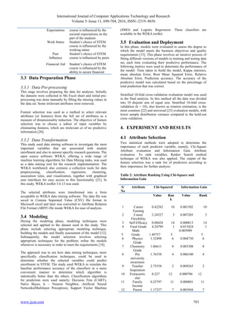 Data Mining Model for Predicting Student Enrolment in STEM Courses in Higher Education ...