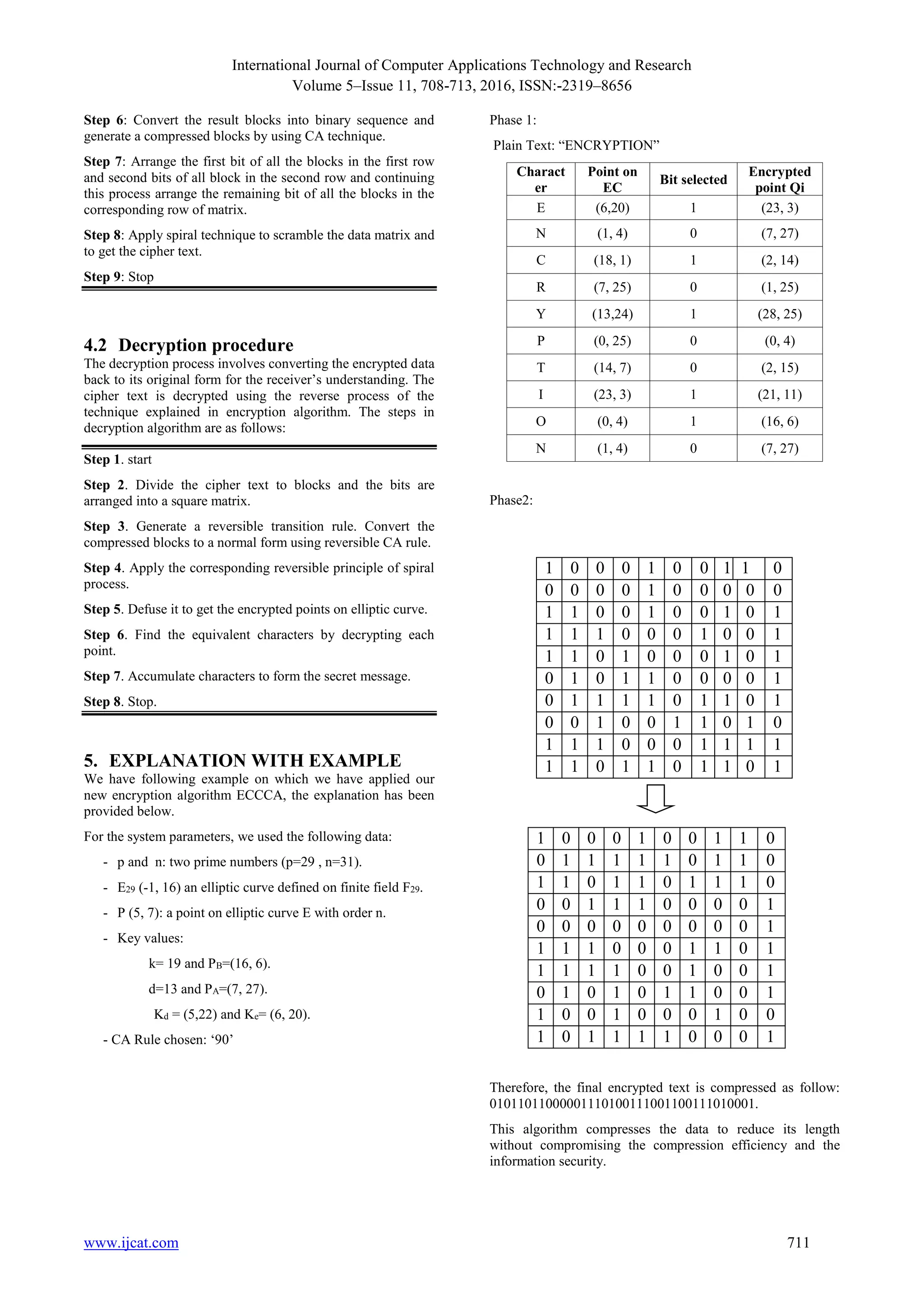 A New Security Level For Elliptic Curve Cryptosystem Using Cellular Automata Rules Pdf
