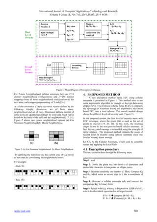 A New Security Level for Elliptic Curve Cryptosystem Using Cellular Automata Rules | PDF