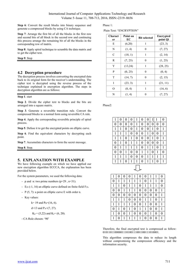 A New Security Level for Elliptic Curve Cryptosystem Using Cellular Automata Rules | PDF