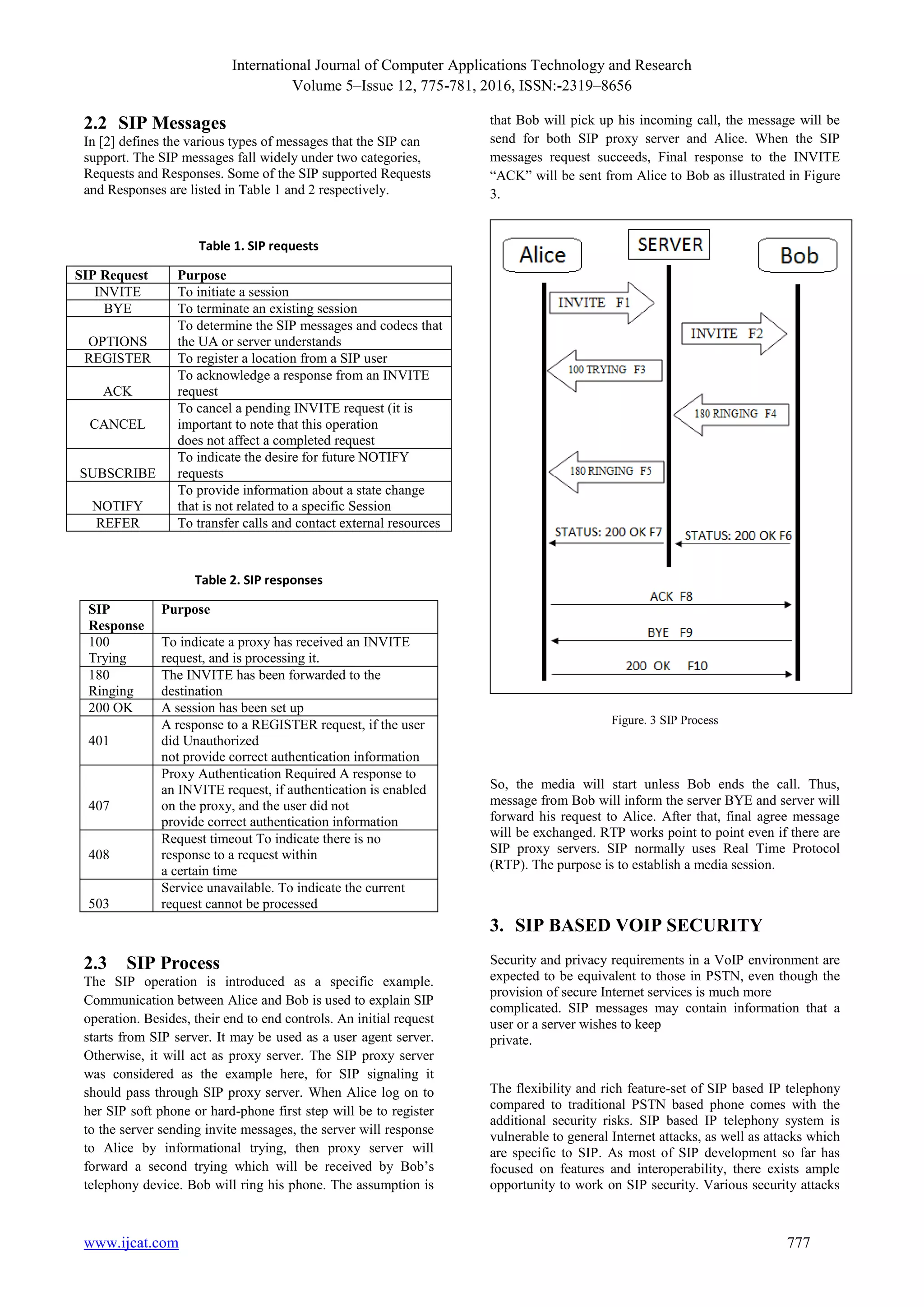 Review of SIP based DoS attacks | PDF | Computer Networking | Computing