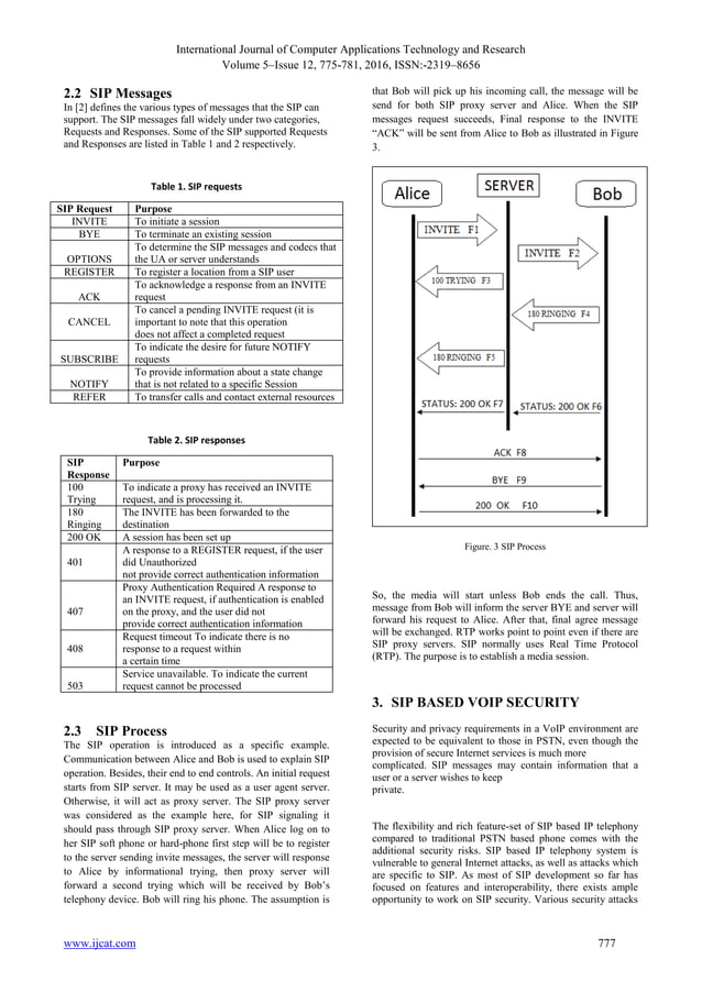 Review of SIP based DoS attacks | PDF | Computer Networking | Computing