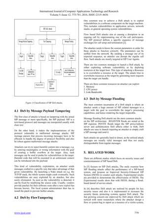 Review of SIP based DoS attacks | PDF | Computer Networking | Computing