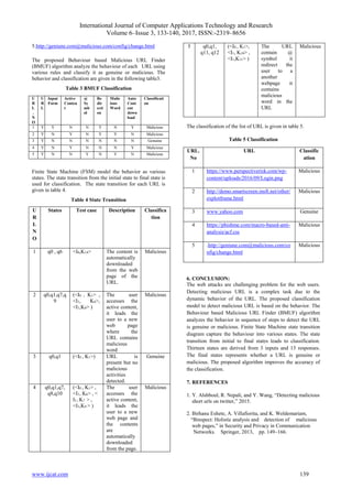 Classification Model to Detect Malicious URL via Behaviour Analysis | PDF