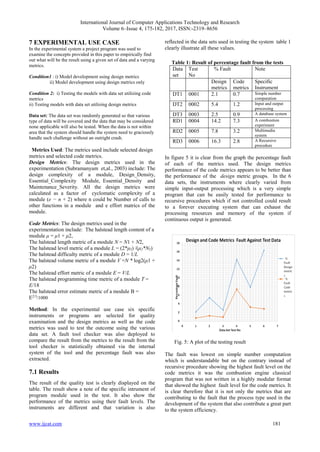 Software Quality Measure | PDF