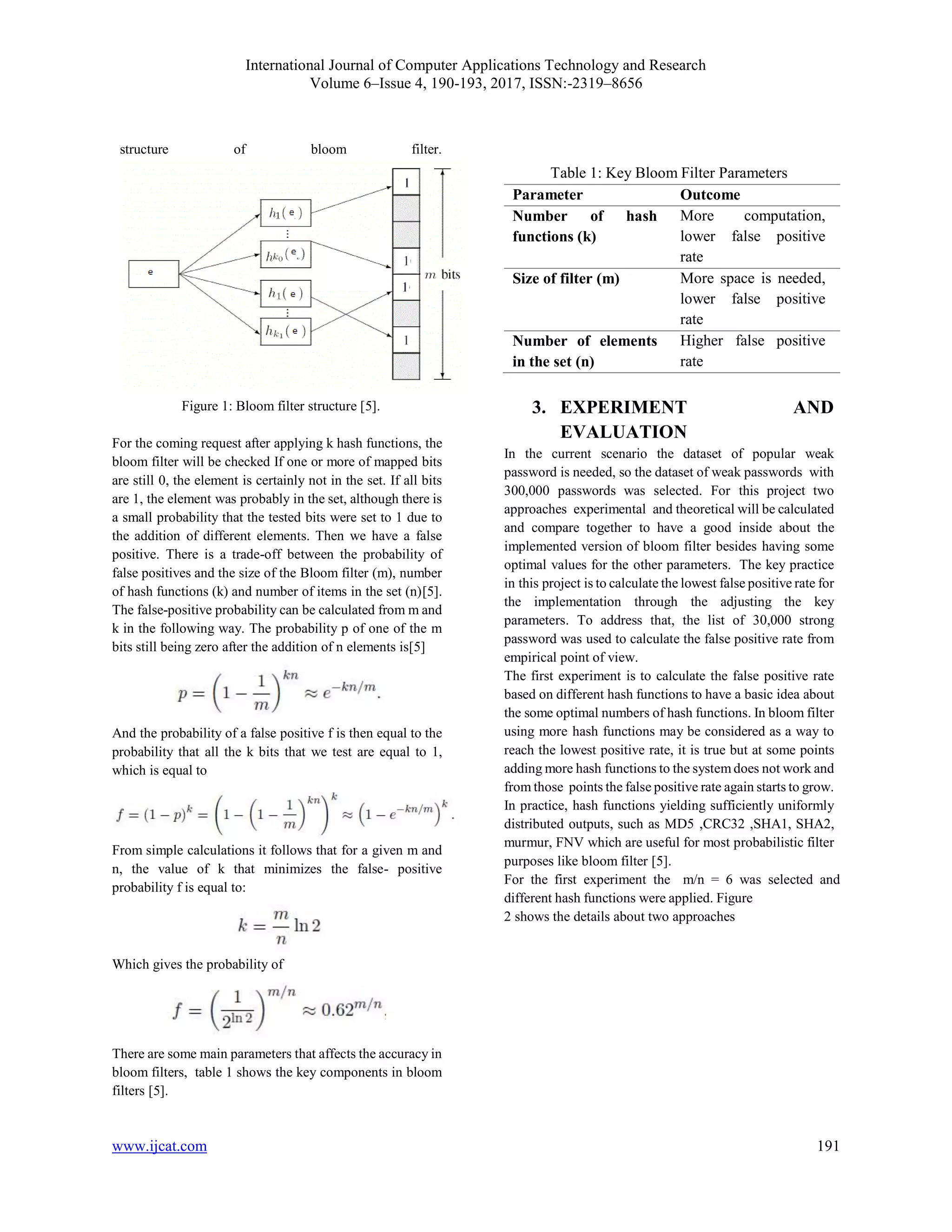 An Examination of the Bloom Filter and its Application in Preventing ...