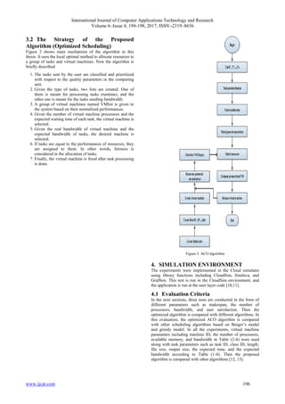 Cost-Efficient Task Scheduling with Ant Colony Algorithm for Executing Large Programs In Cloud ...