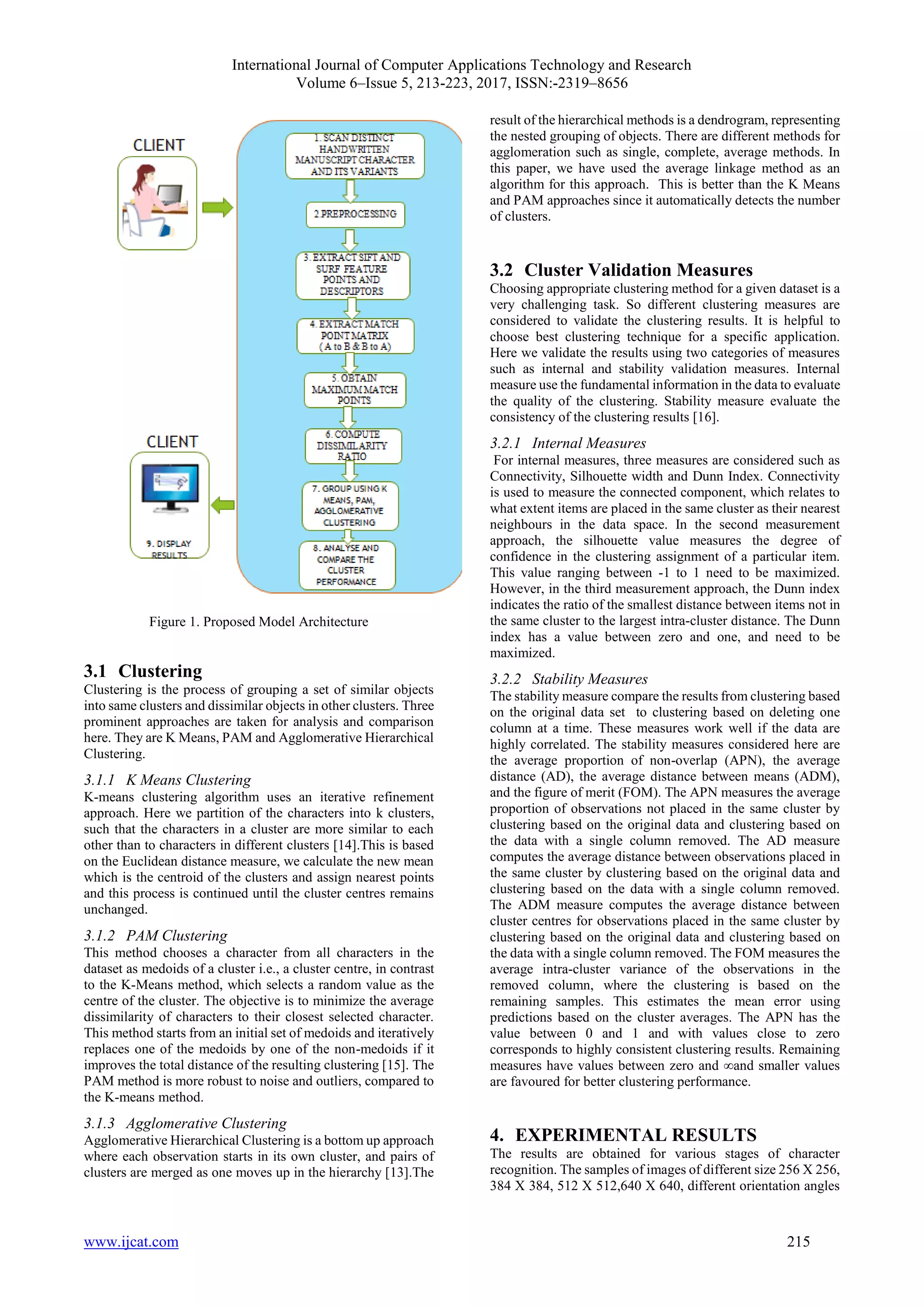 Optimal Clustering Technique for Handwritten Nandinagari Character Recognition | PDF