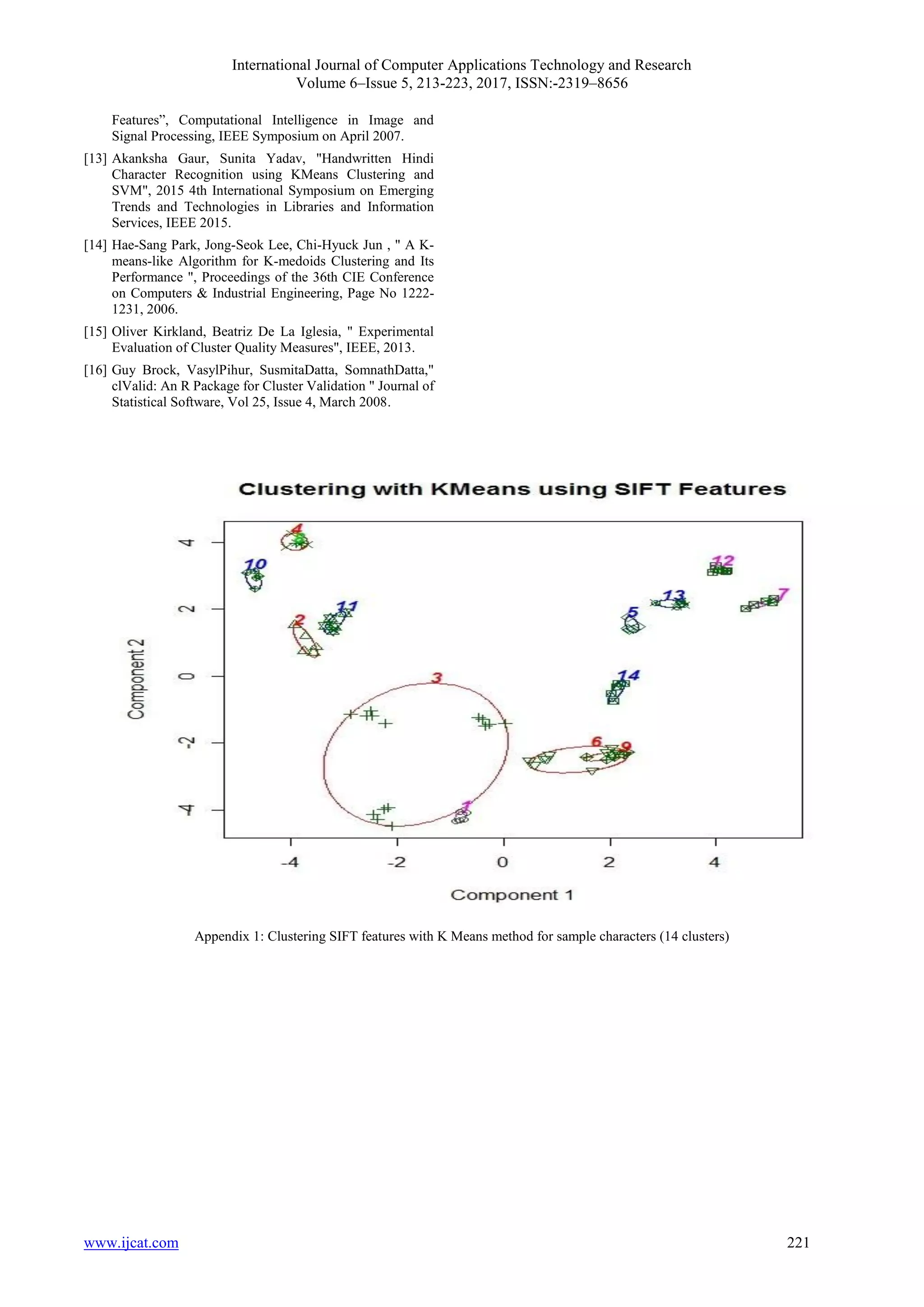 Optimal Clustering Technique For Handwritten Nandinagari Character Recognition Pdf