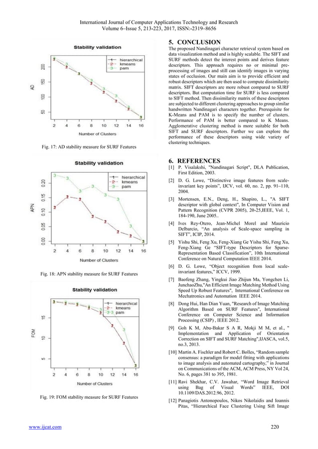 Optimal Clustering Technique for Handwritten Nandinagari Character Recognition | PDF