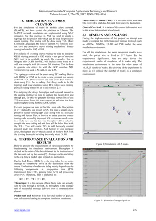 Optimised Proactive Link State Routing For DOS Attack Prevention | PDF