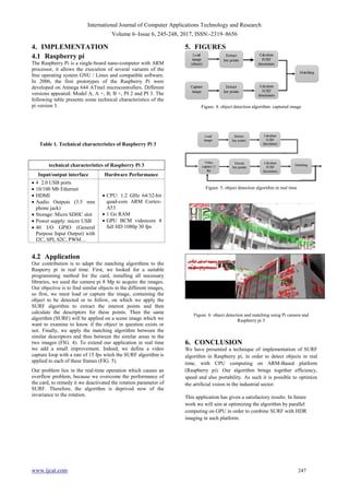 Object tracking with SURF: ARM-Based platform Implementation | PDF