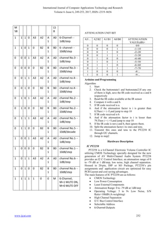 Adding Remote Controller Functionality To Any Stereo | PDF