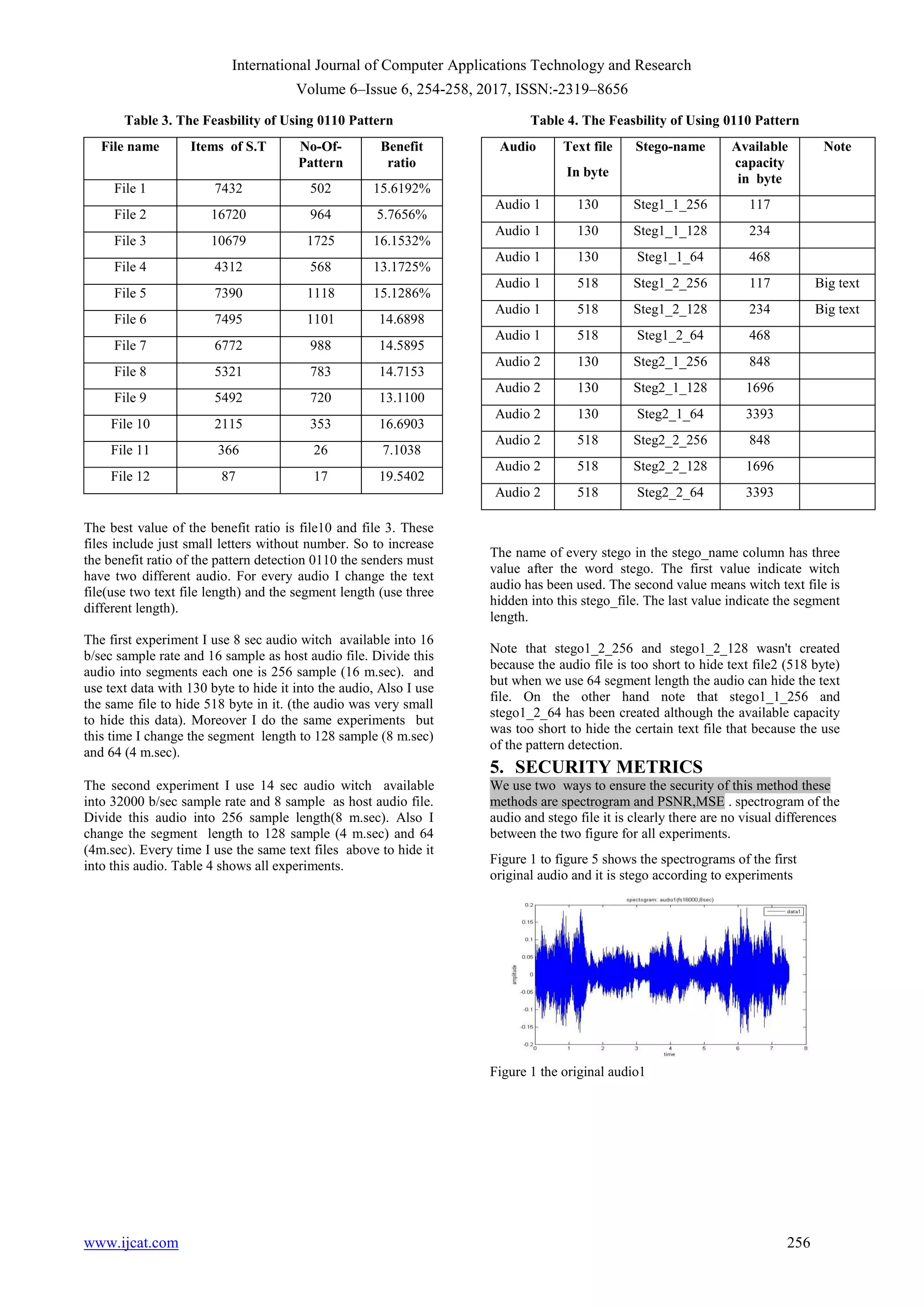 Audio Steganography Using Tone Insertion Technique | PDF