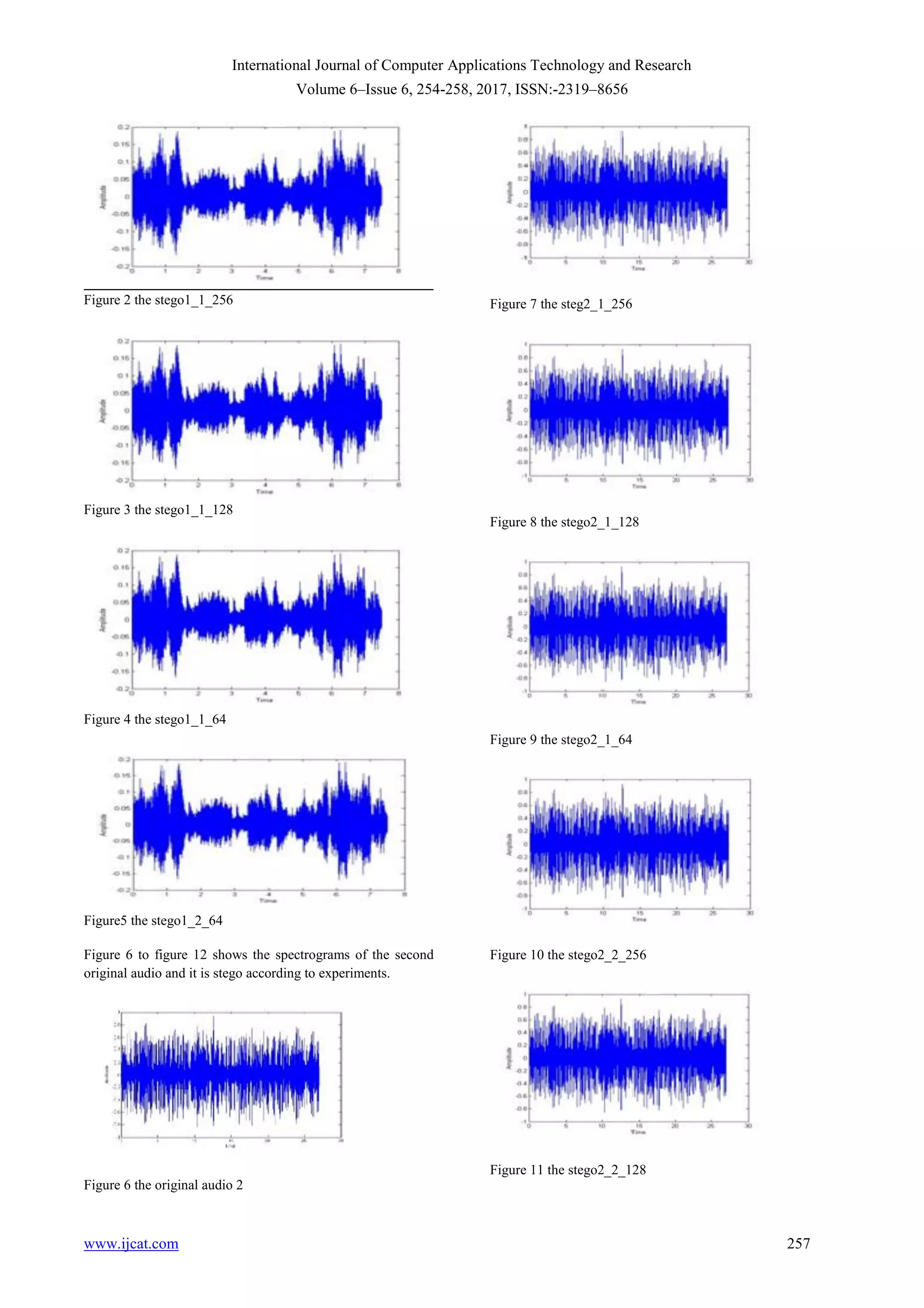 Audio Steganography Using Tone Insertion Technique | PDF