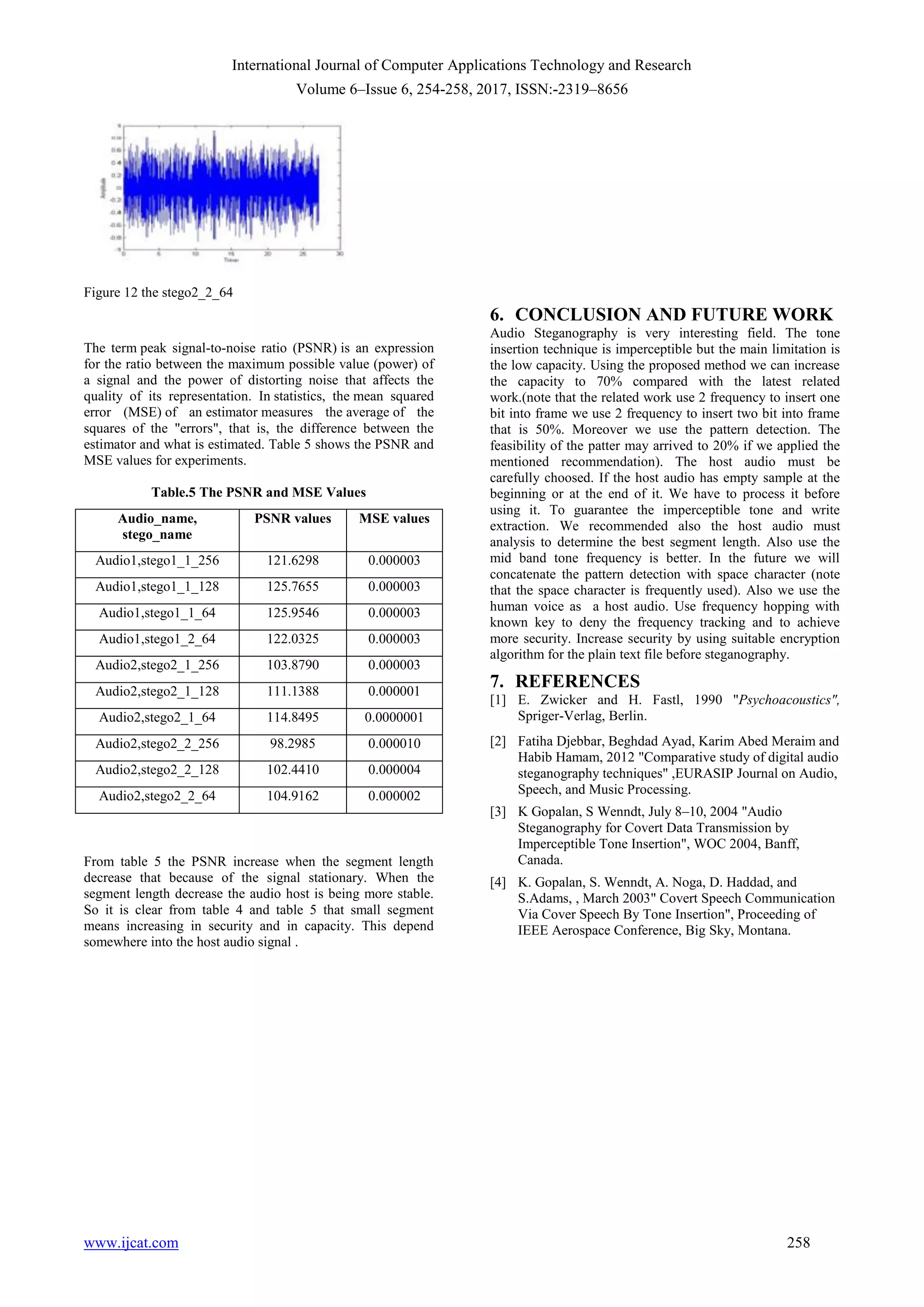Audio Steganography Using Tone Insertion Technique | PDF