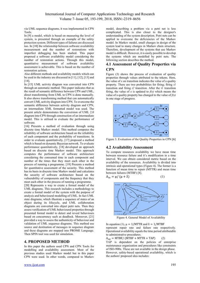 Availability Assessment of Software Systems Architecture Using Formal Models | PDF | Computer ...