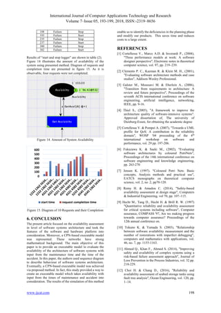 Availability Assessment of Software Systems Architecture Using Formal Models | PDF | Computer ...